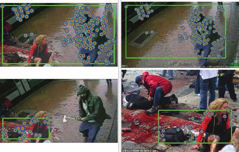 Detection Of The Image Sources Based On Surf Features Download Scientific Diagram