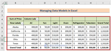 How To Use Reference Of Data Model In Excel Formula