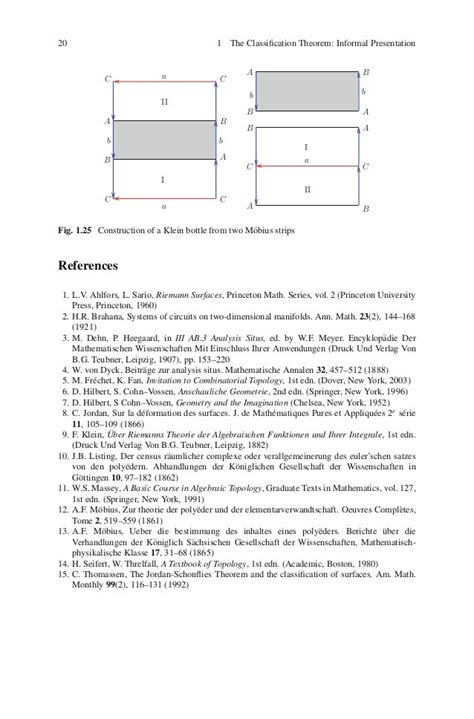 A Guide To The Classification Theorem For Compact Surfaces