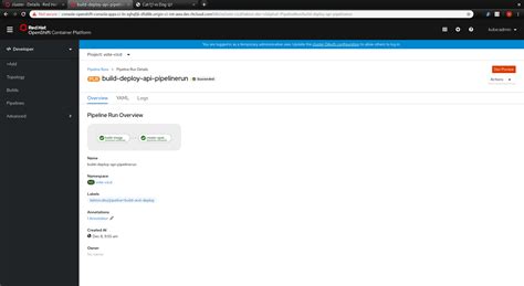 Writing A Resusable Cicd Pipeline Using Openshift Pipelines By Nikhil