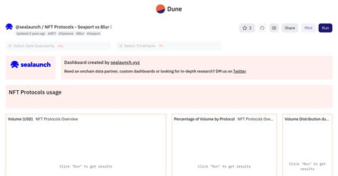 Nft Protocols Seaport Vs Blur 🌊