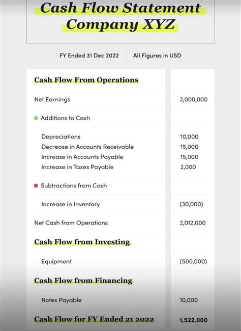 Maninderpal Singh Posted On Linkedin