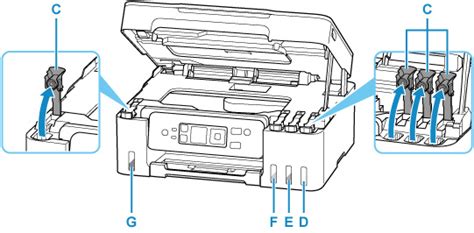 Canon Inkjet Manuals G3070 Series Refilling Ink Tanks