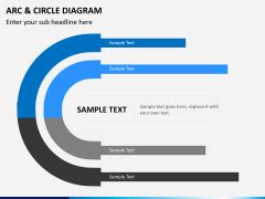 Arc And Circle Diagram For PowerPoint And Google Slides PPT Slides