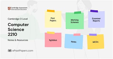 Computer Science 2210 Notes And Resources Download