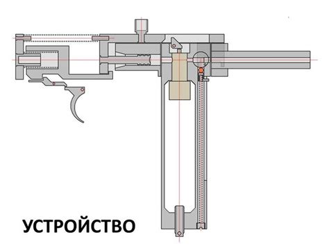 Устройство пневматического пистолета принципы конструкция строение