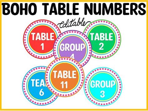 Printable Bright Table Team And Group Numbers Classroom Label Table Signs Teaching Resources