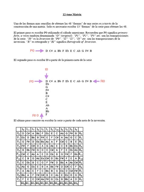 12 Tone Matrix Pdf