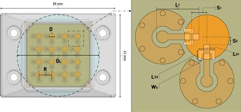 figure 1 from multibeam antenna for band cubesat connectivity using 3