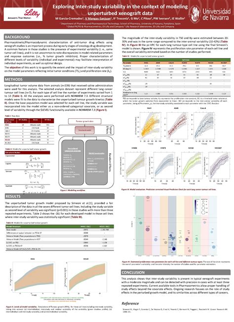 Exploring Interstudy Variability In The Context Of Modeling