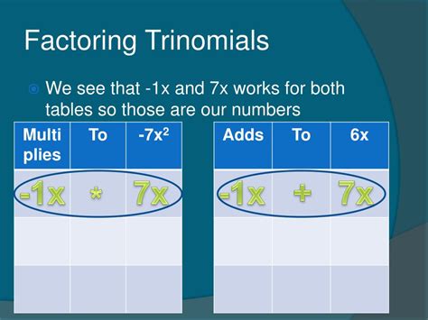 PPT Factoring Trinomials PowerPoint Presentation Free Download ID