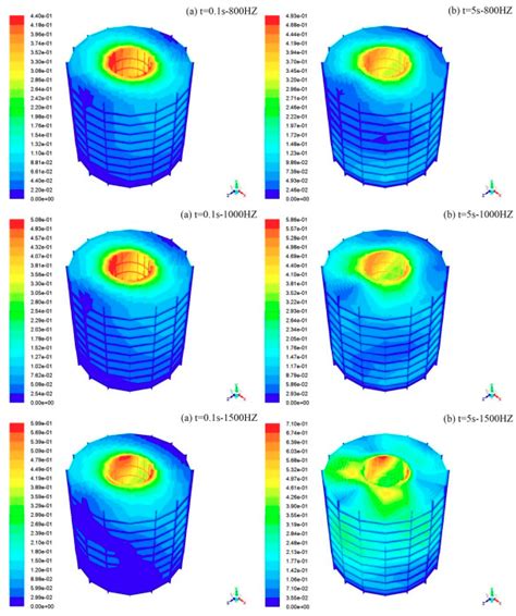 Numerical Simulation Of Temperature And Fluid Fields In Solidification Process Of Ferritic