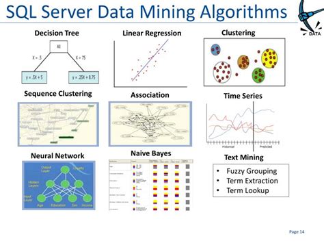 ppt data mining and machine learning with microsoft tools michael