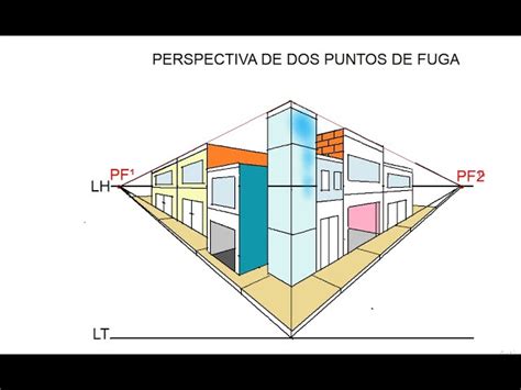 Edificio De Dibujo En Perspectiva De 2 Puntos