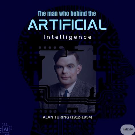 Muhammed Ashraf On Linkedin Ai Alanturing Linkedin