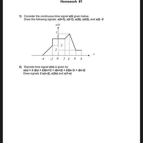 1 Consider The Continuous Time Signal Xt Given