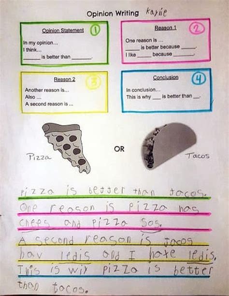 21 Differentiated Instruction Strategies Every Teacher Can Use Artofit