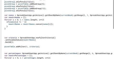 Pivot Code Album On Imgur