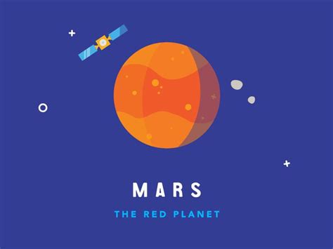 Planet Series Mars Planets Mars Solar System Solar System Planets