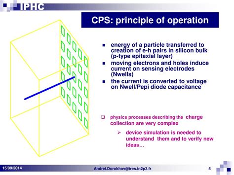 Ppt Device Simulation Of Cmos Pixel Sensors With Synopsys Powerpoint Presentation Id 5687055