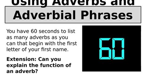 Gcse English Language Transactional Writing Scheme Of Work Teaching Resources