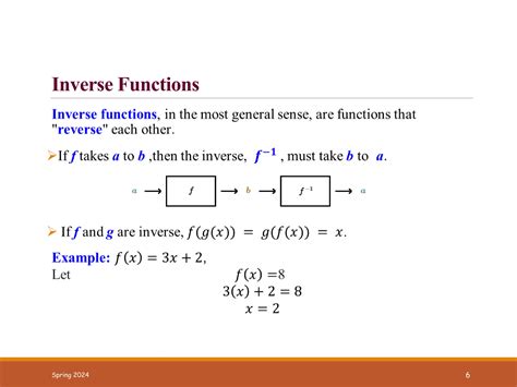 Inverse Function Calculus And Analytical Geometry Ppt