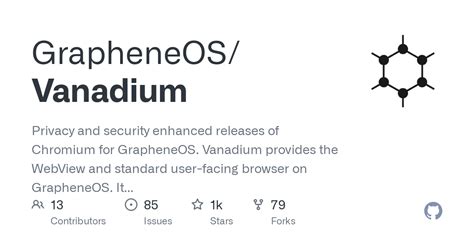 chromium browser for kicksecure discussions not whonix development