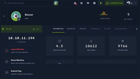 Waleed Amjad On Linkedin Htb Hackthebox Ctf