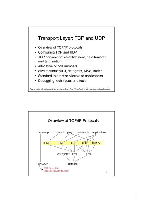 transport layer tcp and udp