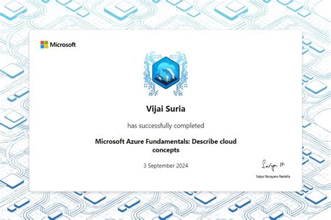 Microsoftazure Cloudcomputing Certification Az900 Learningjourney Vijai Suria