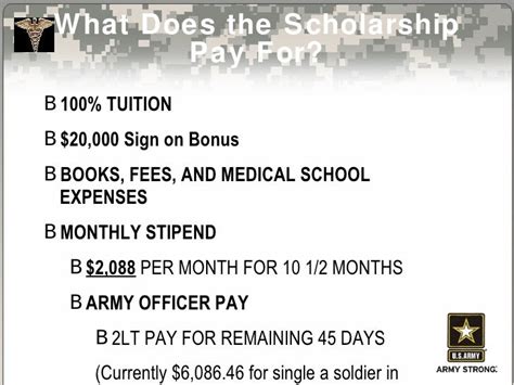 Army Medical Hpsp