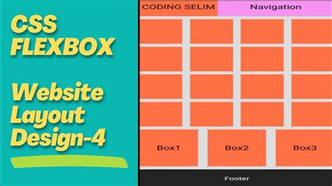 How To Create A Website Using Html And Csscss Flexboxwebsite Page Layout Design Tutorial 4