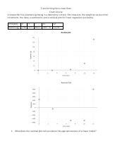 Mastering Non-Linear Data Transformation for Regression Analysis | Course Hero