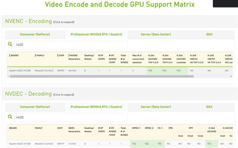How To Make GPU Allocatable TrueNAS Community