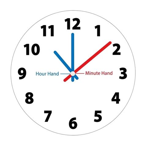 Common Analog Clock Mistakes And How To Fix Them