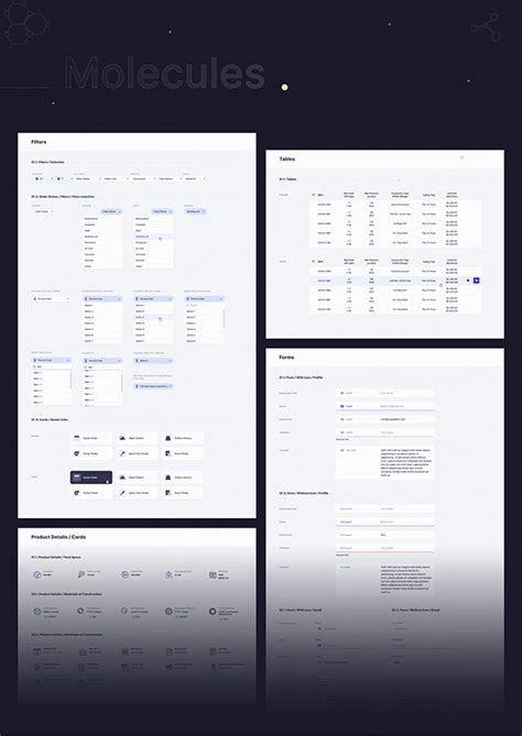 E Commerce Design System Behance