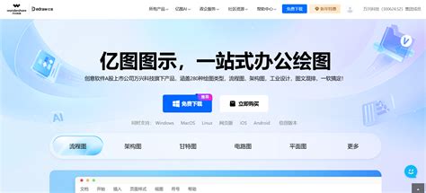 Visio是做什么的？推荐几款visio平替软件 知乎