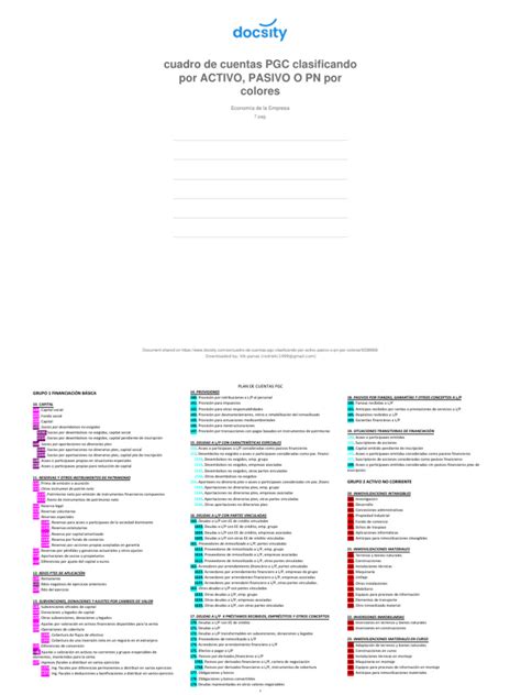 Docsity Cuadro De Cuentas Pgc Clasificando Por Activo Pasivo O Pn Por Colores Descargar Gratis