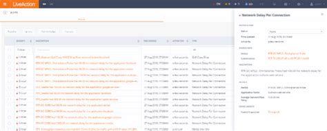 application performance liveaction