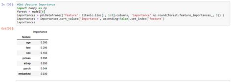 Github Shivam1808titanic Survival Prediction Using Machine Learning Titanic Survival