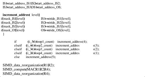 pseudo code illustrating operations during execution of a ple compute
