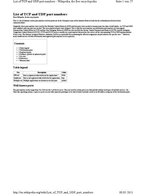 tcp ports pdf pdf port computer networking transmission control