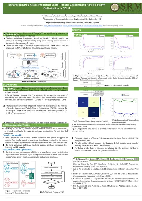 Pdf Enhancing Ddos Attack Prediction Using Transfer Learning And