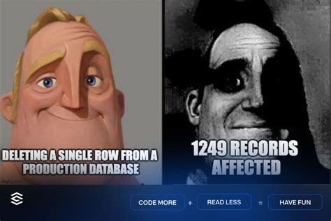 Augoor On Linkedin Codemap Safecoding
