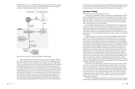 Designing Secure Software No Starch Press