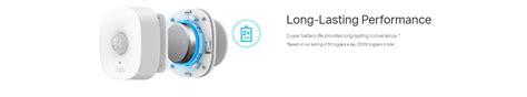 TP Link Tapo T100 Smart Motion Sensor Incredible