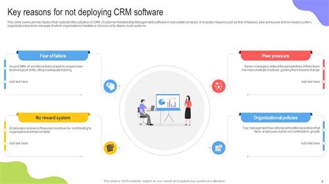 Top 10 Crm Deck Powerpoint Presentation Templates In 2025