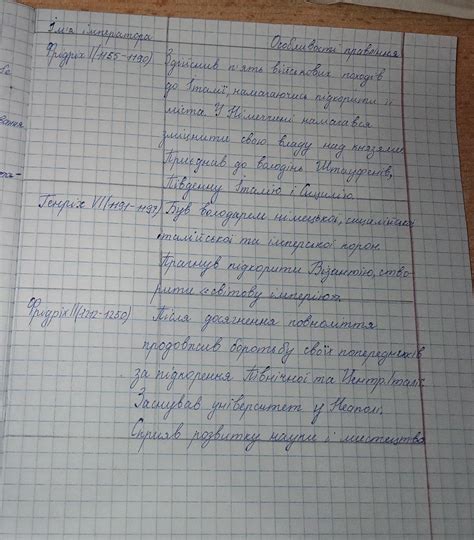 Складіть таблицю німецька імперія за часів правління штауфенів Школьные Знания Com