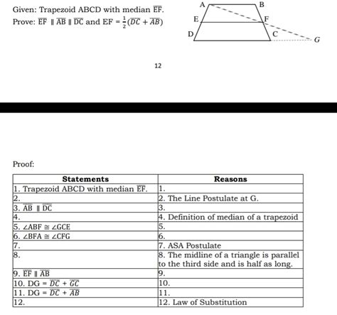 Solved: Given: Trapezoid ABCD with median EF. A B Prove: EFⅢ overline ...
