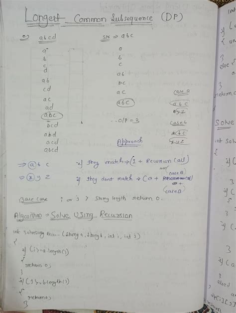 200daysofcodechallenge Dsachallenge Dsajourney Datastructures